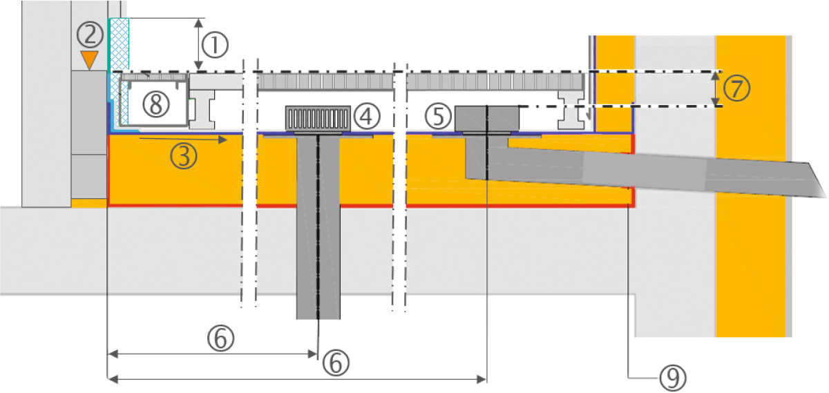 Bodentiefe Elemente - metallbau – Fachzeitschrift & digitales Magazin