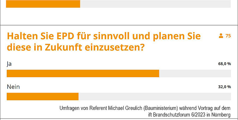 ift-Brandschutzforum - metallbau – Fachzeitschrift & digitales Magazin