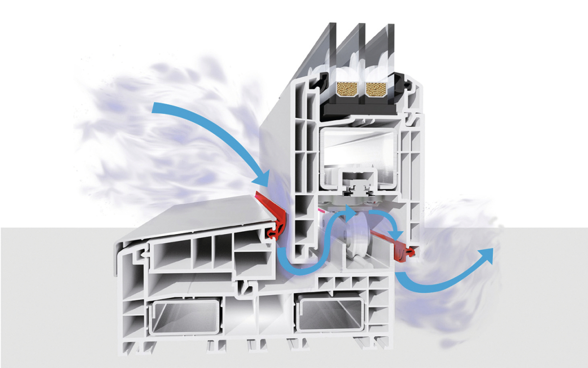 G-U - metallbau – Fachzeitschrift & digitales Magazin