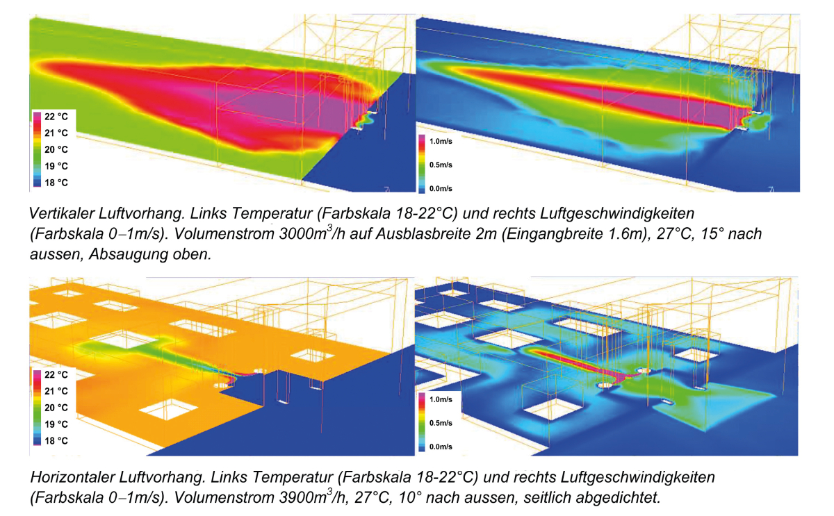 Thermische Abschirmung - metallbau – Fachzeitschrift & digitales Magazin